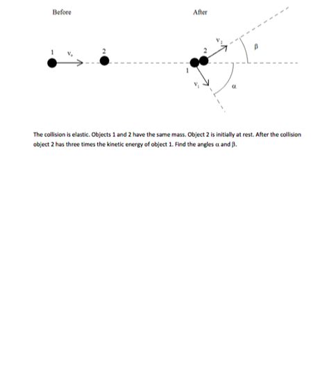 Solved The Collision Is Elastic Objects 1 And 2 Have The