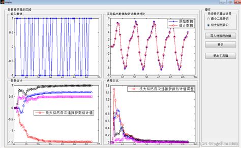基于最小二乘法和最大似然估计法的系统参数辨识matlab仿真fpga和matlab的技术博客51cto博客