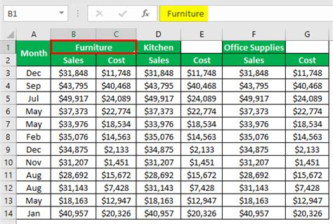 Excel Shortcut For Merge And Center Top Methods