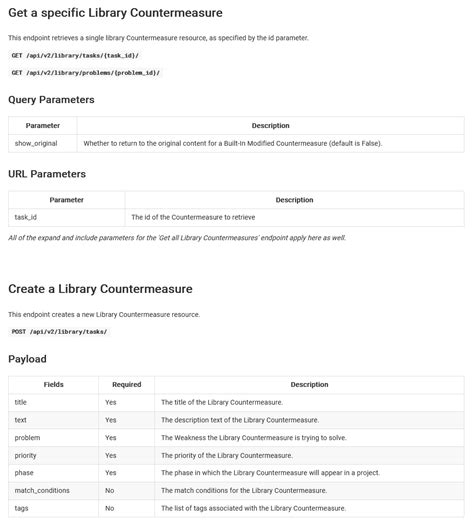 Whats New In Sd Elements 2024 3 Security Compass