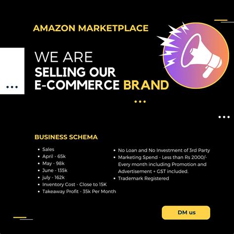 Selling My Personal Ecommerce Brand Dm To Know More Ashfaq Shaikh