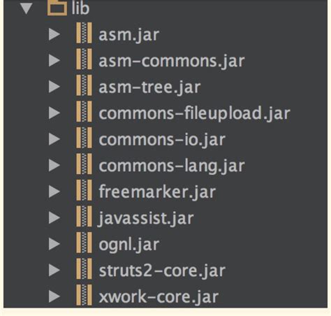 Javaweb Struts2 入门教程struts2 W3c Csdn博客