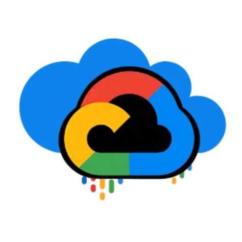 What Is Gcp Migration Gcp Is Generally Considered As One Of… By Gcp