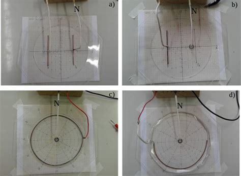 SciELO Brasil Mapping Of Equipotential Surfaces Using The Free