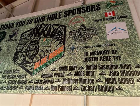 Compass Coordinators Charlotte Nc