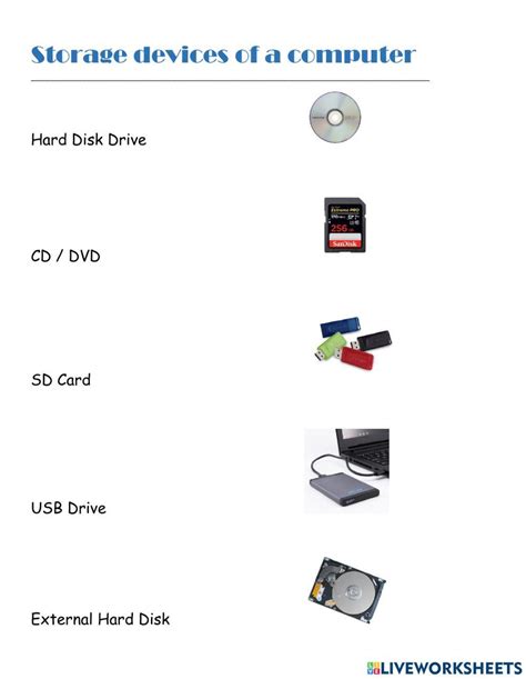 Storage Devices Of Computer