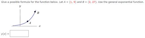 Solved Give A Possible Formula For The Function Below Let