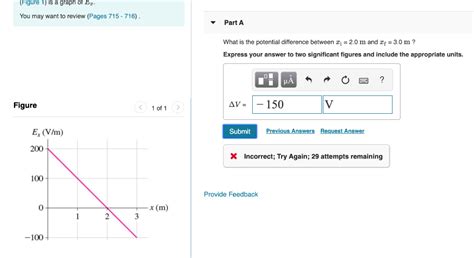 Solved Figure 1 Is A Graph Of E You May Want To Review Chegg