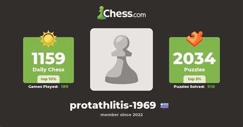 Protathlitis 1969 Chess Profile
