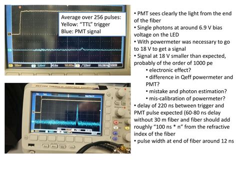 Plans For This Week MWPC Wire Stretching Today Ppt Download