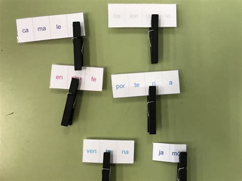 Juego manipulativo para trabajar la sílaba tónica Silabas tonicas y atonas Estaciones de