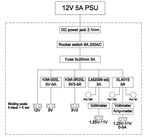 Simple DIY Lab Power Supply Bajdi Electronics