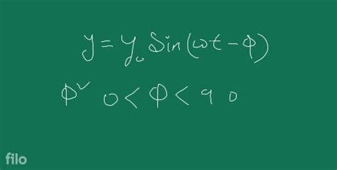 Which Of The Following Curves Represents Correctly The Oscillation Given