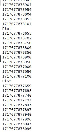 Optimizing Regular Qcustomplot Qt Forum