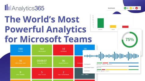 Learn About Analytics 365 For Microsoft Teams Analytics 365 For Microsoft Teams Posted On The
