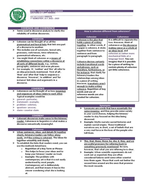 Cohesion And Coherence 21 Download Free Pdf Word Discourse