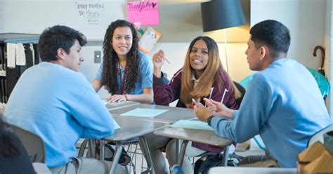 Fostering Civil Discourse Difficult Classroom Conversations In A