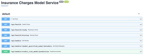 Logging For Ml Model Deployments