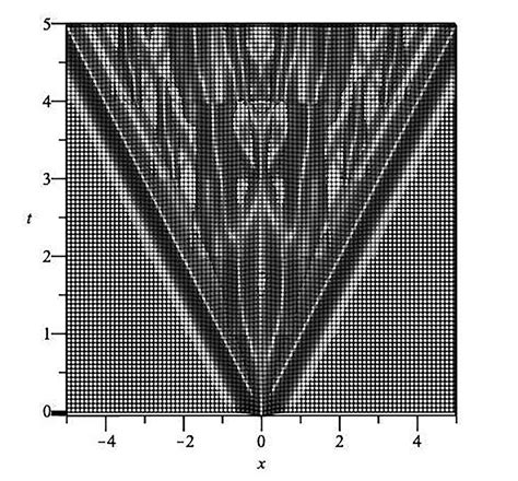 The Solution Of The Cauchy Problem For Case Both Longitudinal And