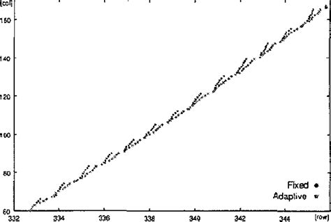 Figure 1 From Recognition Of Large Work Objects In Difficult Industrial