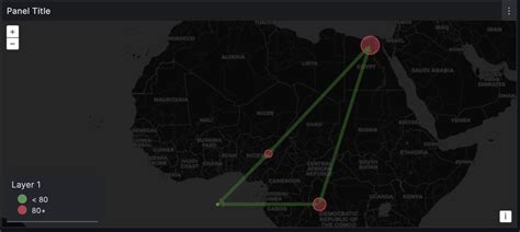 Geomap Network Layer Legend Only Supports Node Data And Not Edges Data
