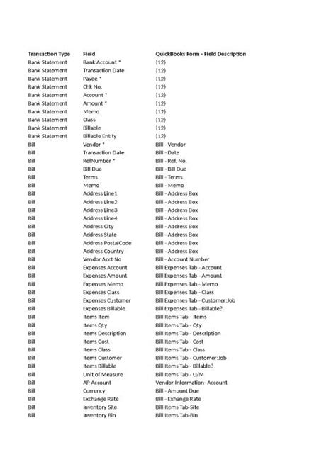 Spreadsheet For Expenses Qbdt Data Dictionary