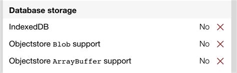 Ios Uiwebview Desktop Website Won T Work Stack Overflow