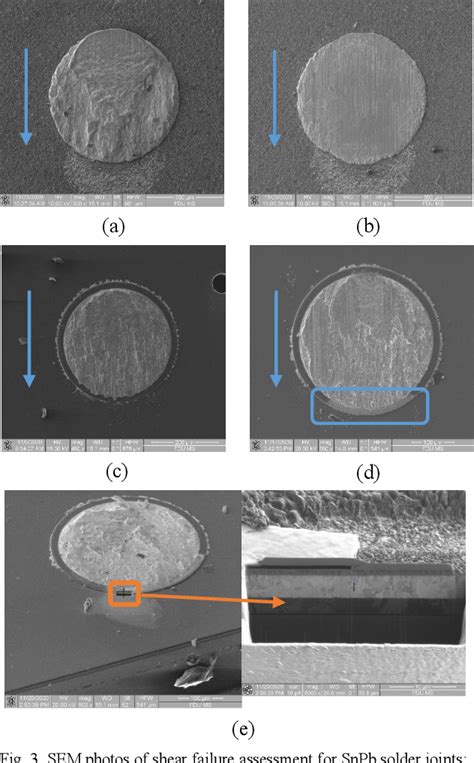 Figure 1 From Experimental Tests And Stress Analysis Of Snpb Solder