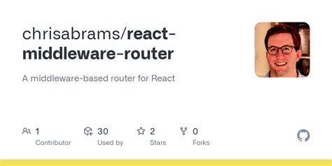 Github Chrisabramsreact Middleware Router A Middleware Based Router For React