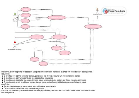 Portfólio Prático Desenvolva Um Diagrama De Casos De Uso Para Um