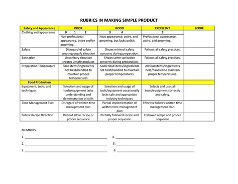 Rubrics In Making Simple Product Rubrics In Making Simple Product
