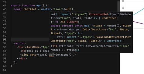 Javascript Creating A Ref To Line Chart Using React Chartjs 2 Stack