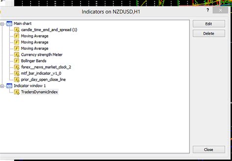 Ema Cross Over Indicator Alert Indices Trading Systems Mql5 Programming Forum Page 6