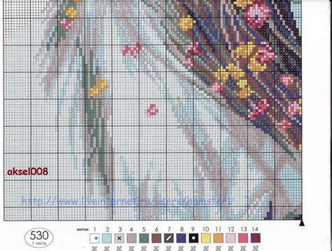 Вышивка крестиком. Животные. | Cross stitch horse, Cross stitch animals ...