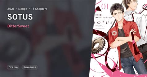 Sotus · Anilist