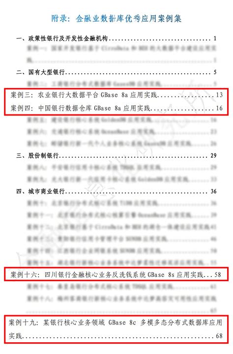 Gbase南大通用参与主编的《金融业数据库创新发展报告》（2023）重磅发布！ 天津南大通用数据技术股份有限公司 Gbase 致力于成为用户最信赖的数据库产品供应商