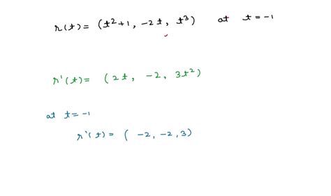 SOLVED Problem 4 Find The Tangent Line S To The Parametric Curve
