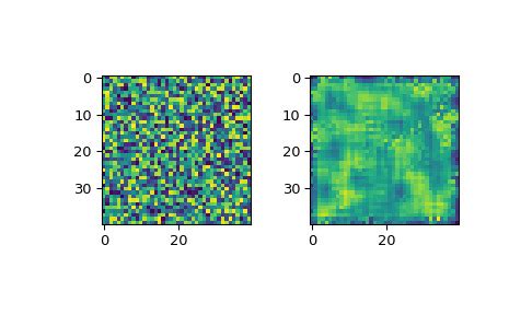 Python scipy signal wiener用法及代码示例 纯净天空