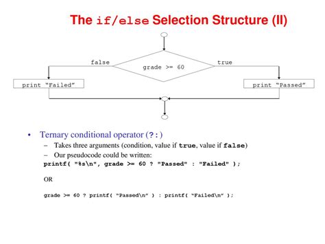 -2- Introduction to C Programming - ppt download