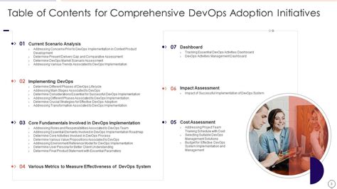 Comprehensive Devops Adoption Initiatives It Powerpoint Presentation Slides Presentation