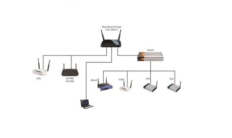 Do The It Support By Asankhyan Fiverr