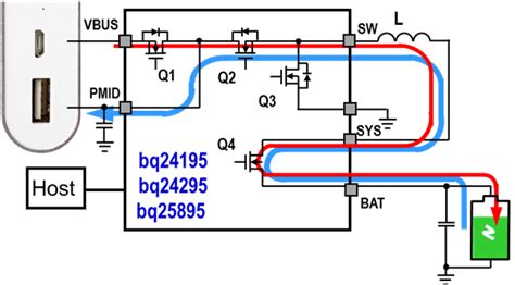 Learn the basics of battery charging in power banks - Fully Charged ...