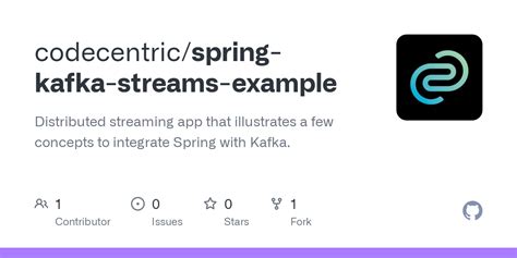 Github Codecentric Spring Kafka Streams Example Distributed Streaming App That Illustrates A