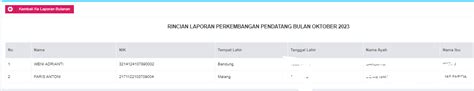 Bugerror Halaman Periksa · Issue 7303 · Opensidopensid · Github