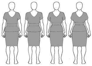 Disproportionate Body Shape