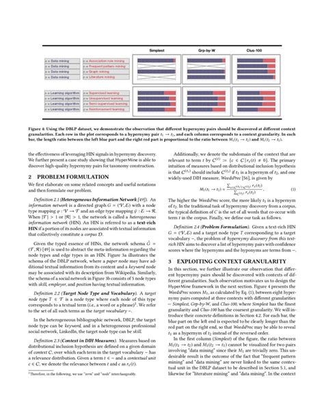 Discovering Hypernymy In Text Rich Heterogeneous Information Network By