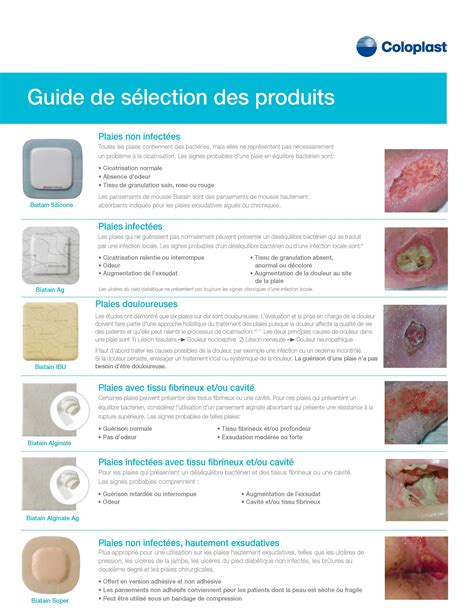 Formation Coloplast