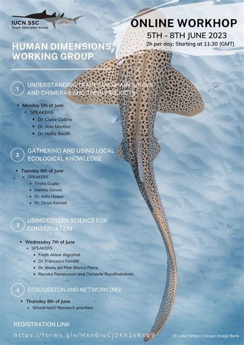 Divya Karnad On Linkedin Register For This Workshop From The Human Dimensions Working Group Of The…