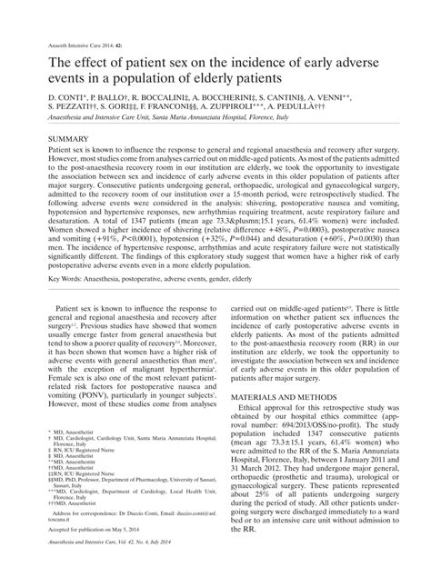 Pdf The Effect Of Patient Sex On The Incidence Of Early Adverse