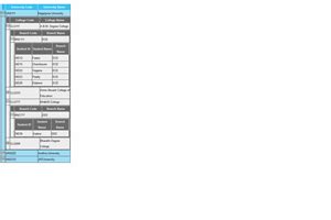 Multilevel Nested Gridview In Asp Net Codeproject